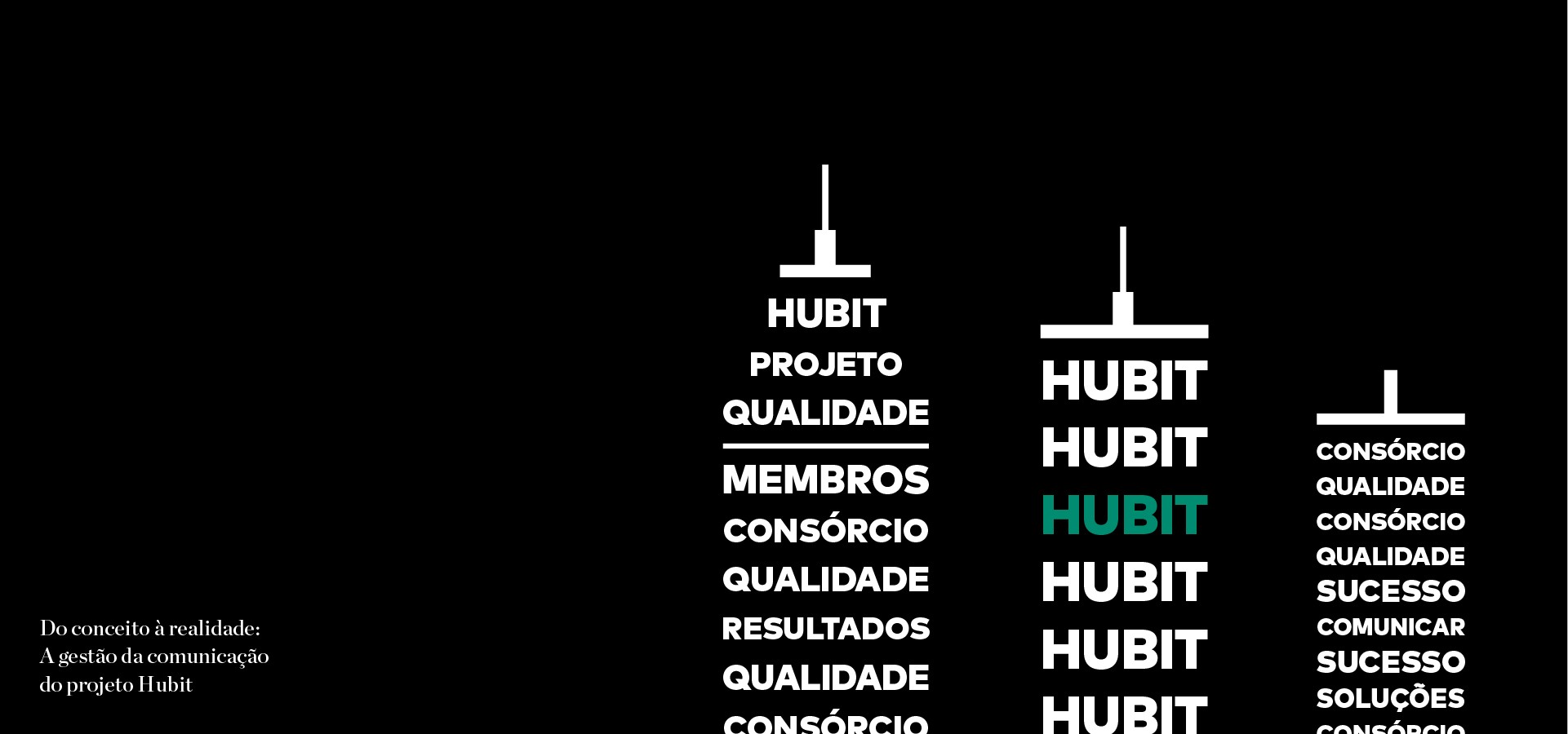 Do conceito à realidade: a gestão da comunicação do projeto HubIT - LOBA.cx